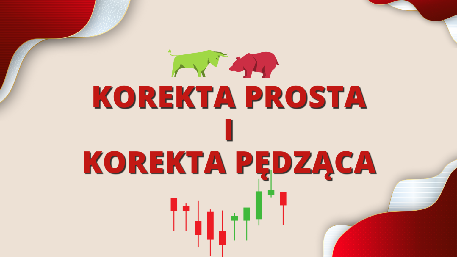 Korekta prosta i korekta pędząca | Fibonacci Team School